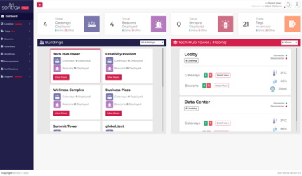 Navigating Operational Efficiency with the Solix Platform RTLS Dashboard - Sentrax